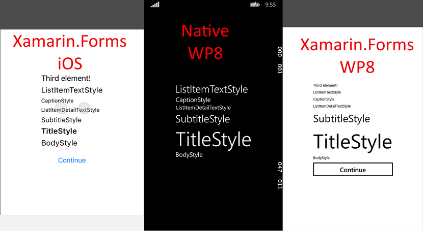 Xamarin Forms: Seriously. Cross platform dev is expensive, time… | by ...
