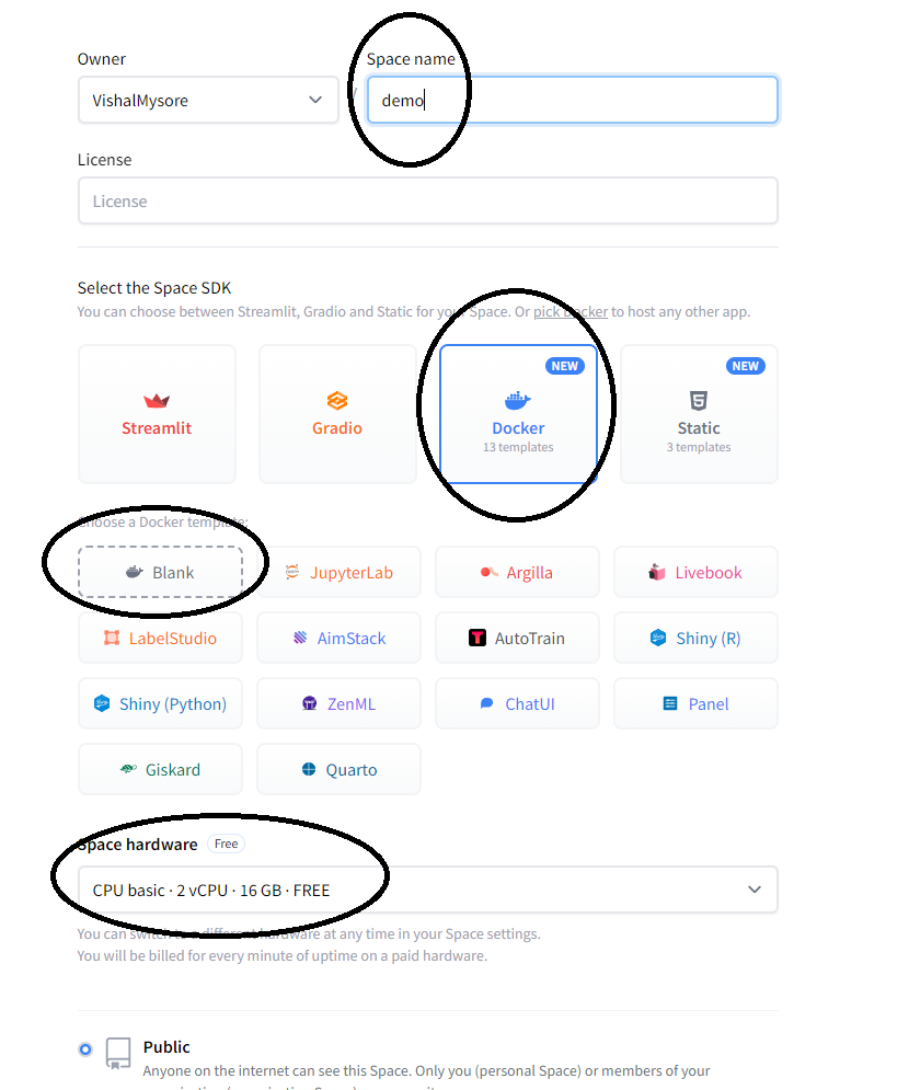Deploy Spring Boot App On Hugging Face — For Free By Vishal Mysore Data Scientists From