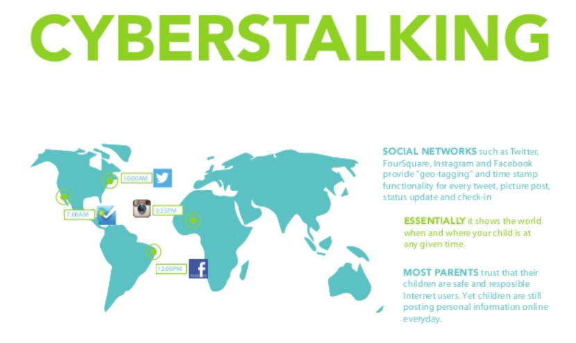 The Blurred Lines of Cyber Stalking | by Bebe | Medium