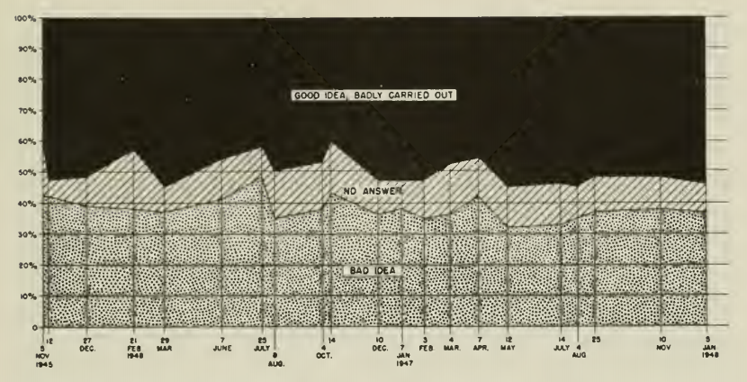 The Long Shadow of History. In my series on worldviews (you can… | by ...