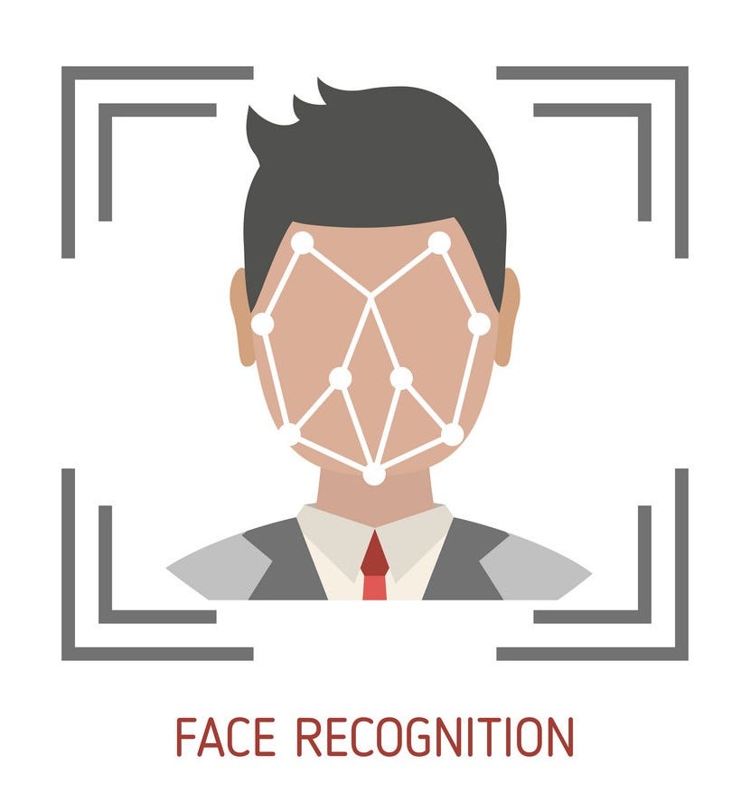 Face Recognition - Using OpenCV in python | by Kush Chauhan | Medium