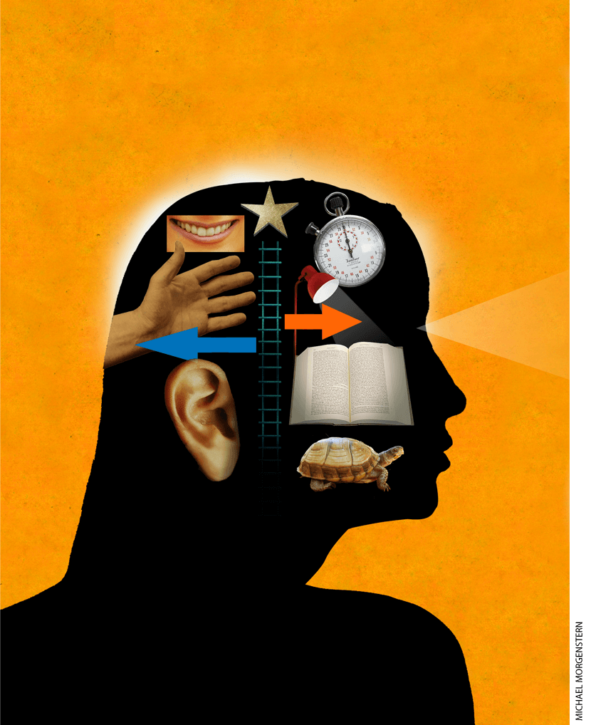 Social-emotional learning: The foundation for success in school and ...