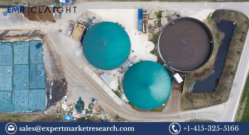 Global Biogas Market Growth, Share, Trends, Size, Analysis, Forecast ...