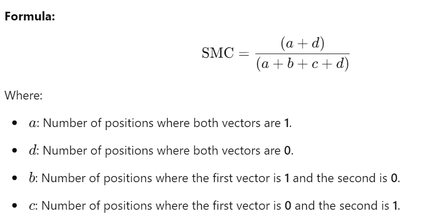 How does the Simple Matching Coefficient (SMC) differ from Hamming Distance in measuring binary ...