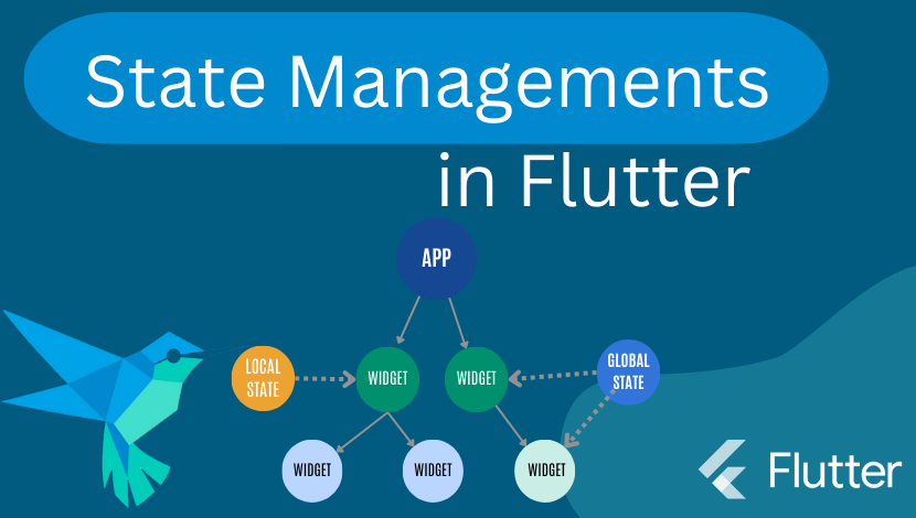 State Managements in Flutter-Part 1 | by Nisa Ergün | Medium