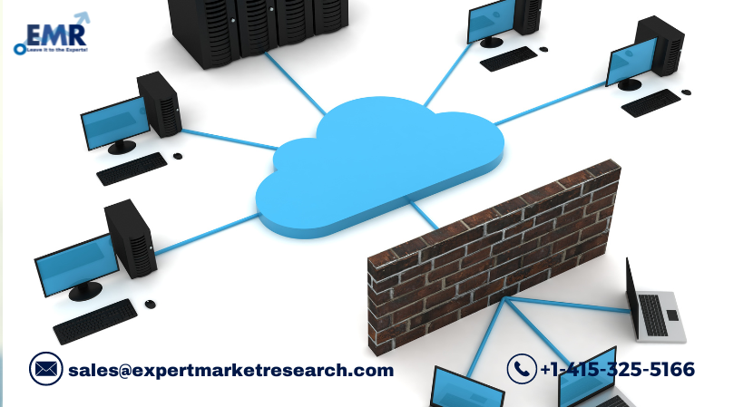 Global Network Security Firewall Market to be Driven by the Increasing ...