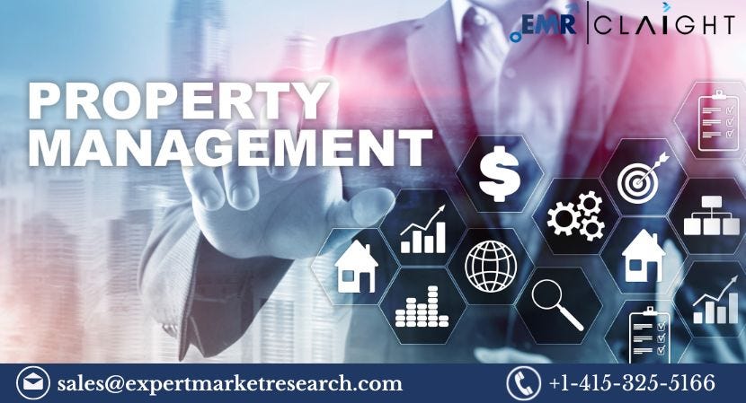 Property Management Software Market Size, Trends & Growth 2025–2034 ...