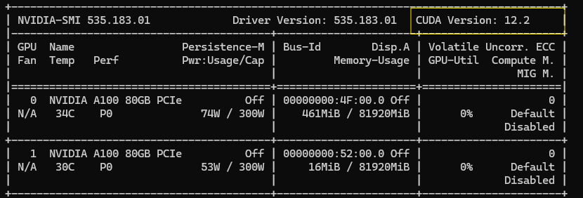 How to setup OpenCV, CUDA, cuDNN and ffmpeg on Ubuntu | by Arpan Jain | Medium