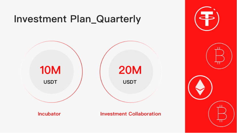 What is SPB LABS? Understanding SPB LABS in one article. | by SPB Labs ...