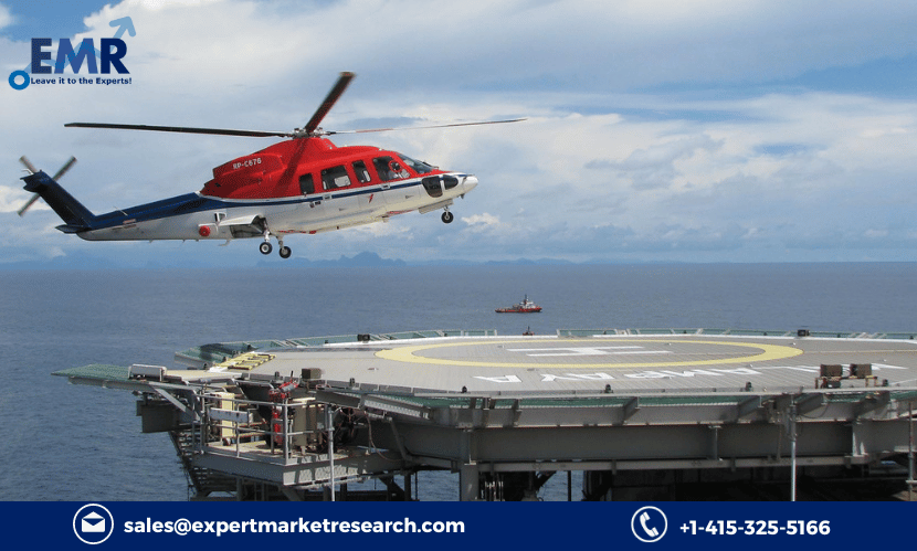 Helideck Monitoring System Market Growth, Report and Forecast 2024–2032 ...