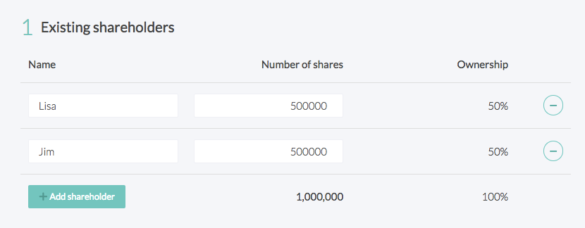 Shared ownership calculator: how many shares should you give to your ...
