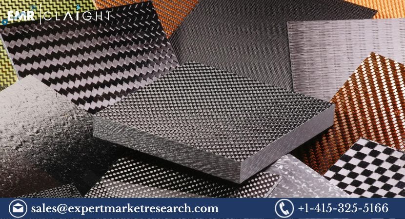 Europe Composites Market: Forecasted Growth and Industry Analysis 2024 ...