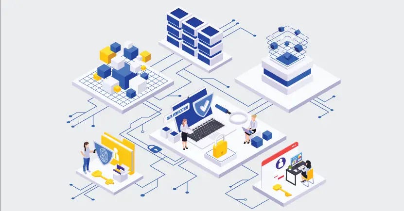 Federated Reinforcement Learning In Iot By The Tech Robot Medium