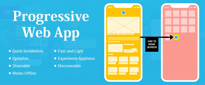 Understanding Progressive Web Apps Pwas In Angular By Sarani Peiris
