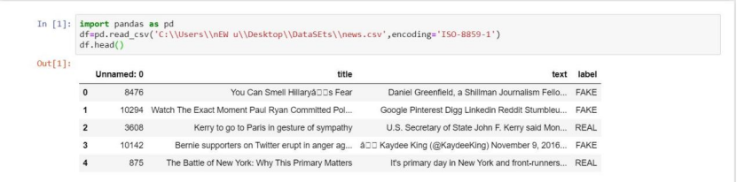 Fake News Detection Using Machine Learning Ensemble Methods. | by ...