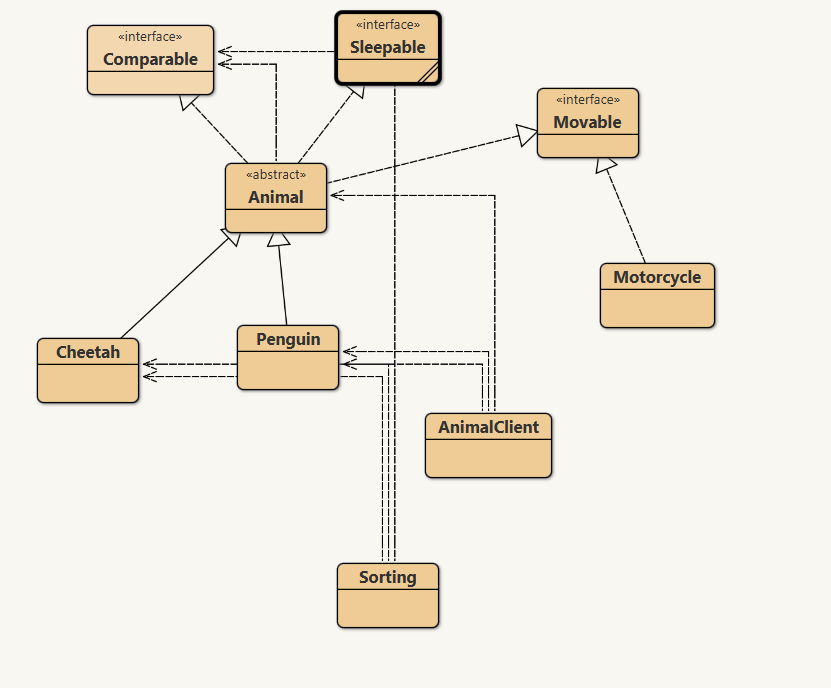 Java Revisited. See the string from OOP page. | by CauchyCorman | Medium