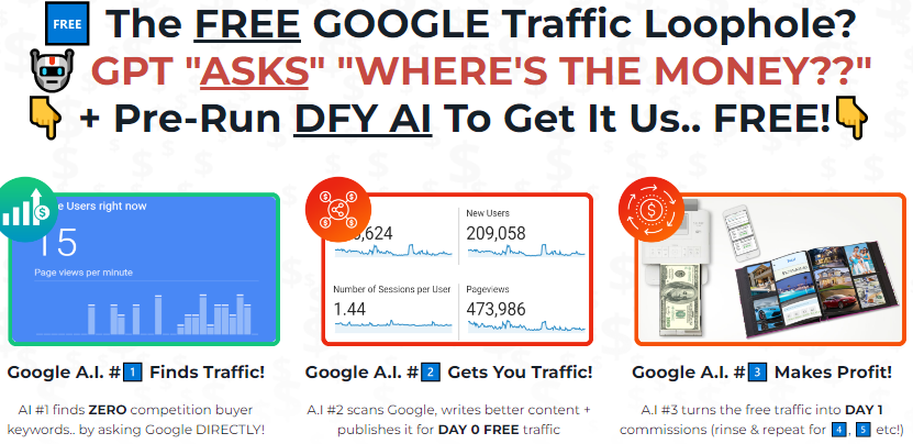 Unlock Limitless Traffic: The Ultimate Guide to 100% Done-For-You ...