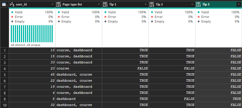Quick Data Cleaning with Power Query M: Tips & Tricks You Need | by ...