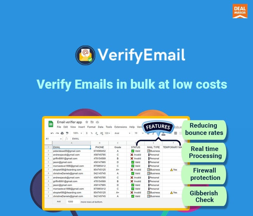 VerifyEmail Lifetime Deal | Verify And Validate Email Lists | by Best Deal Reviews | May, 2024 ...