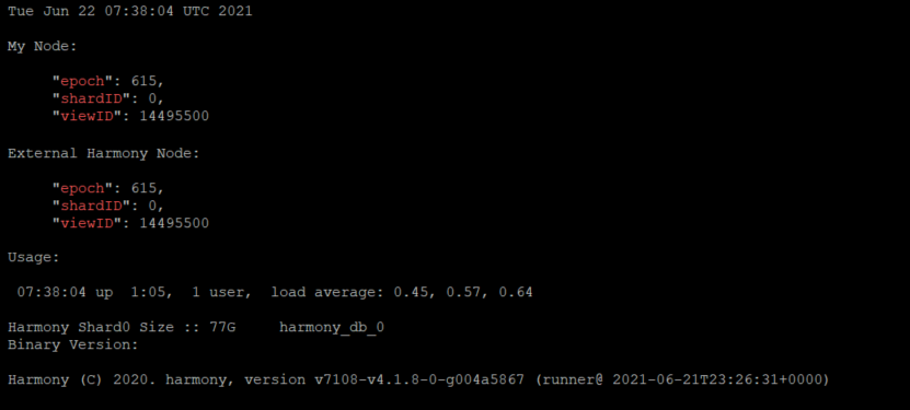 Monitoring Syncing of the Server. Scripts to check on what the stats of ...
