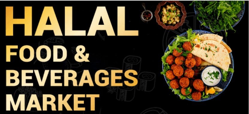 Halal Food and Beverages Market Share, Demand and Forecast by Fortune ...