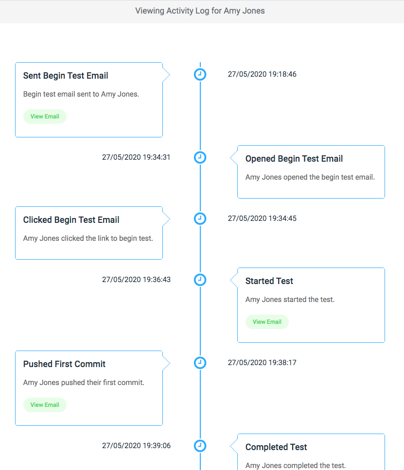 Product Updates for May/June. Both May and June have been busy months ...