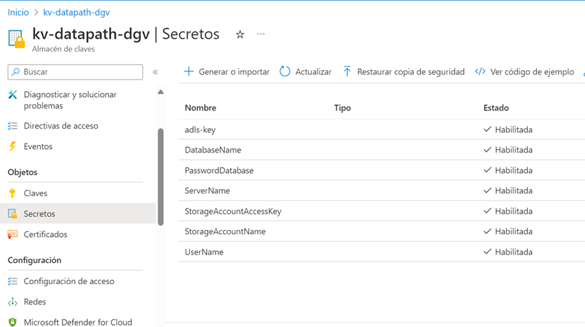 PROYECTO END TO END AZURE DATAPATH | by David Jared Gzz Vsz | Mar, 2024 | Medium