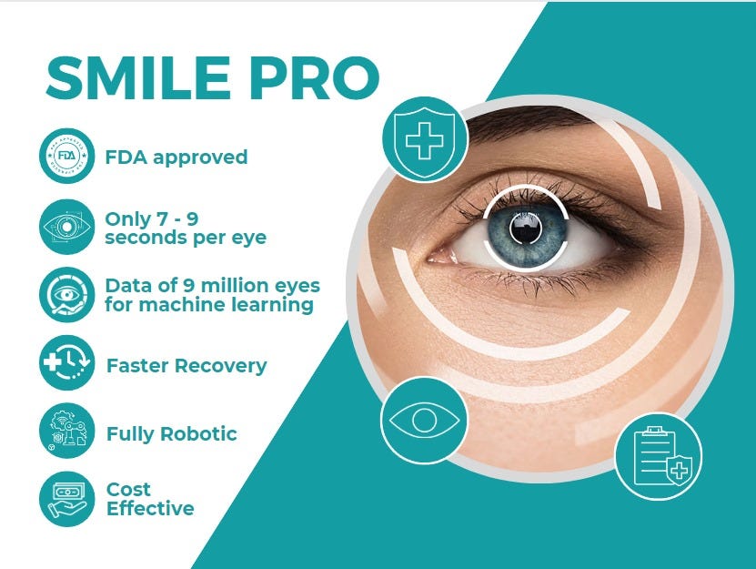 Smile Pro Eye Surgery Age Limit Discover The Age Limitations For Smile Smile Pro Eye Surgery Age Limit Discover The Age Limitations For Smile