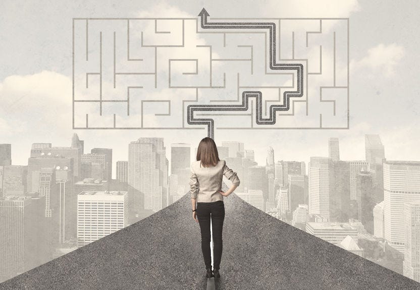 How to Cultivate Strategic Thinking Skills in 6 Steps | by Pam Didner ...