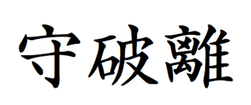 Shu Ha RI Agile A Fantastic Tool For Agile Coaches | by Luis Gonçalves ...