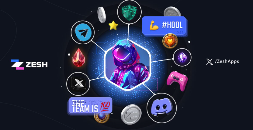 $ZESH Token free Airdrop on Telegram— How to Get now? | by Kevin Lee ...