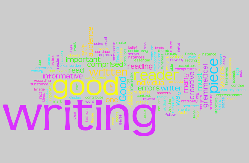 What is Good Writing? — Wordle | by Shannon Robinson | Medium