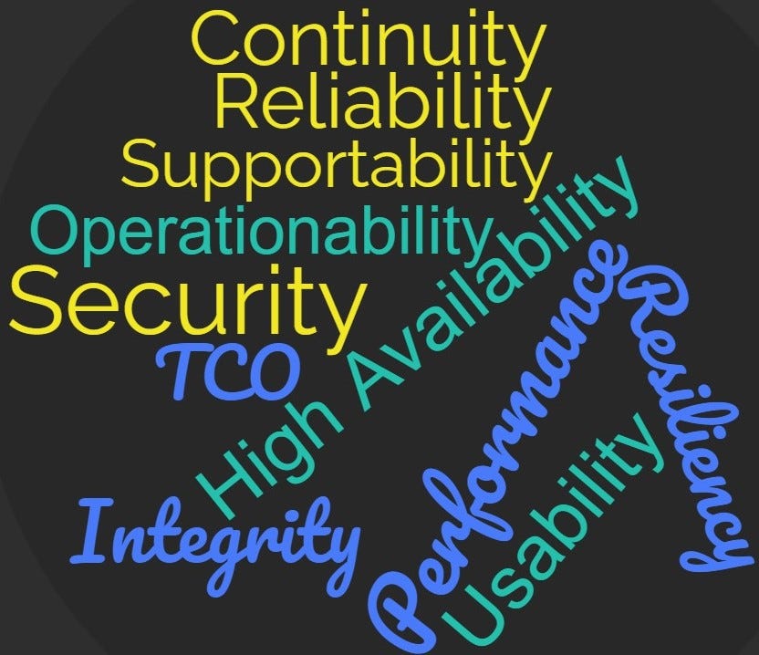 The Application Non-Functional Requirements Bootcamp — Part One | by ...