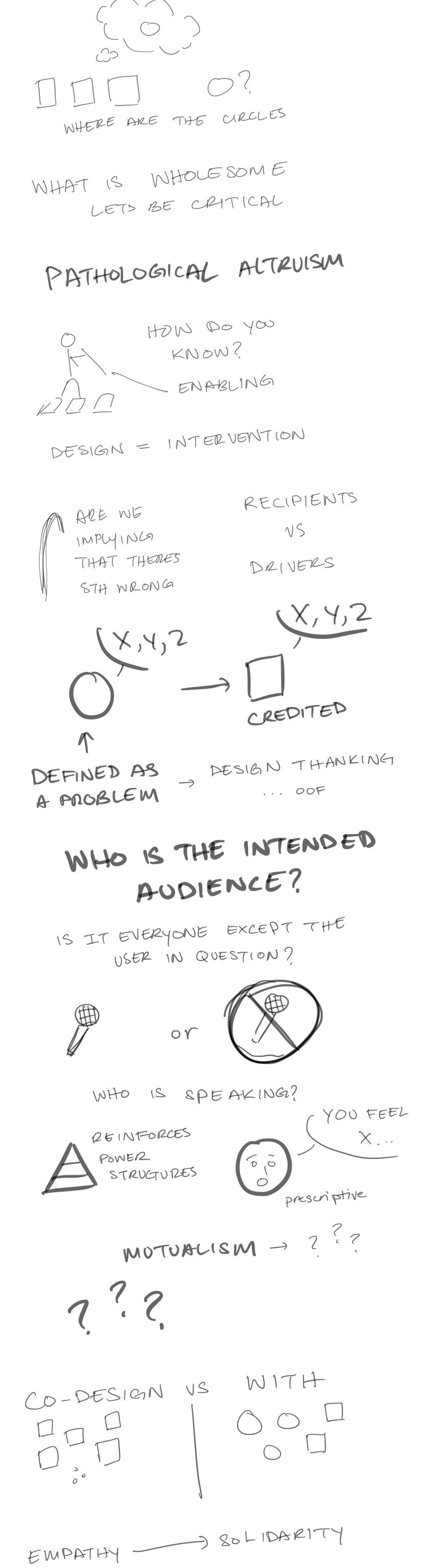 Ruinous Empathy Sketchnotes. Recently, I watched Liz Jackson’s talk ...
