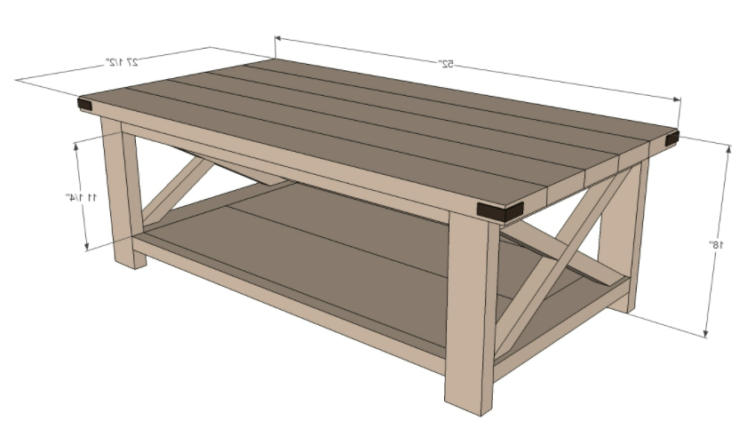 How to Find Snowflake Table Size? | by Alexander | Medium