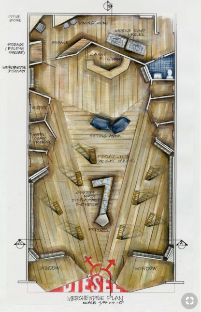 Retail Store Floor Plan Examples