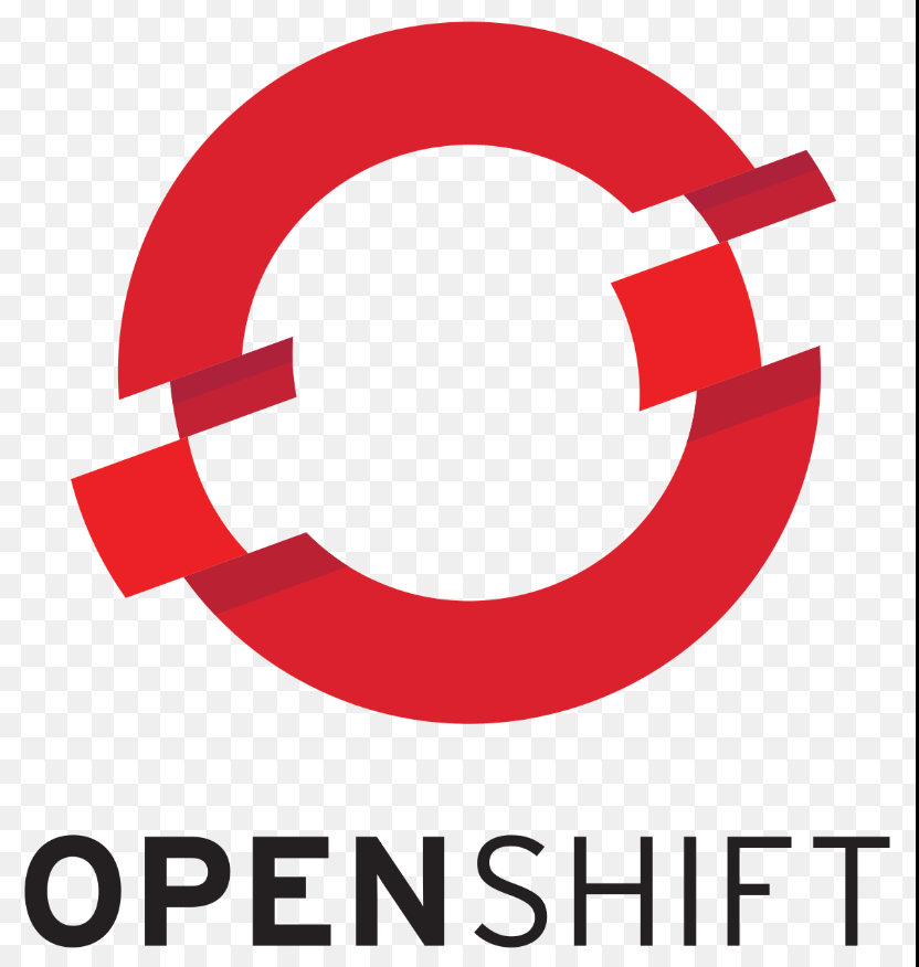 Kubernetes Guide Part 4 Openshift Kubernetes Deployment By Brian Enochson Level Up Coding
