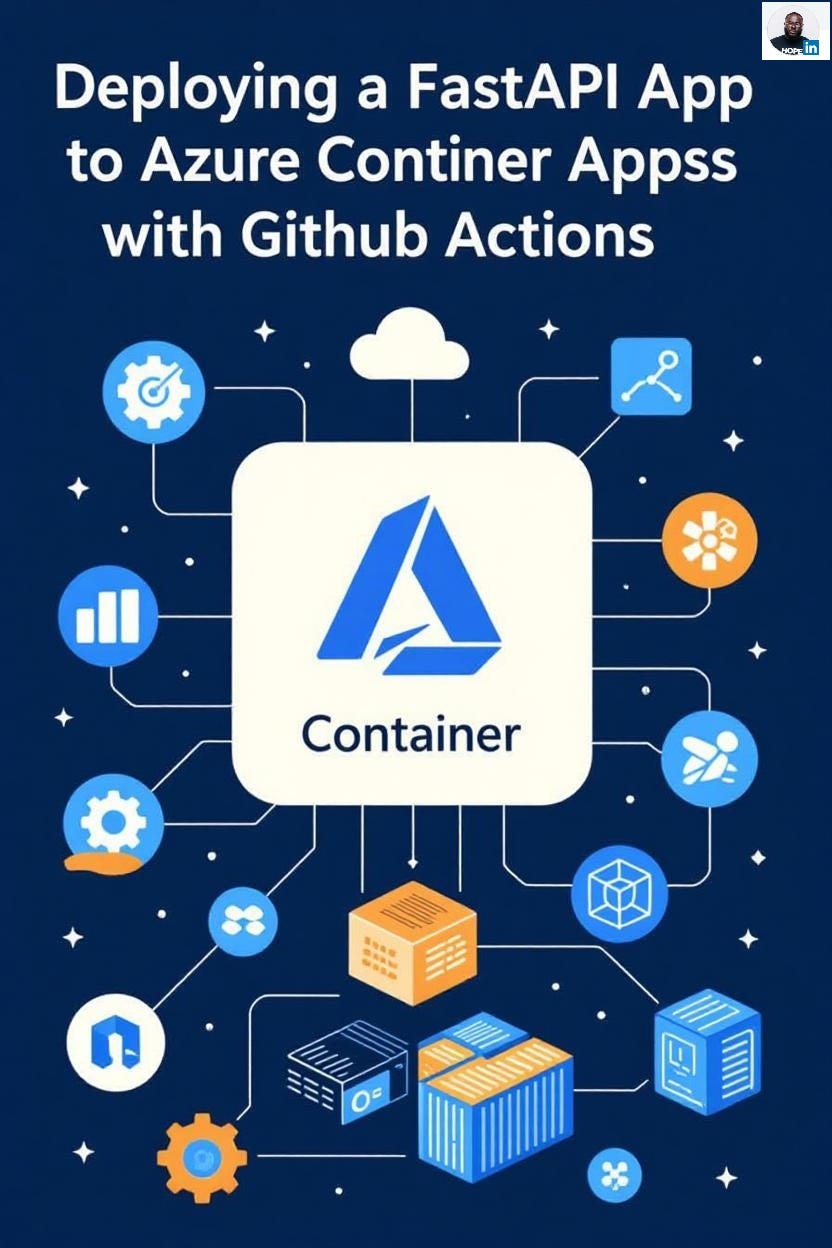 🚀 Deploying a FastAPI App to Azure Container Apps with GitHub Actions | by Yaw Nana Gyamfi ...