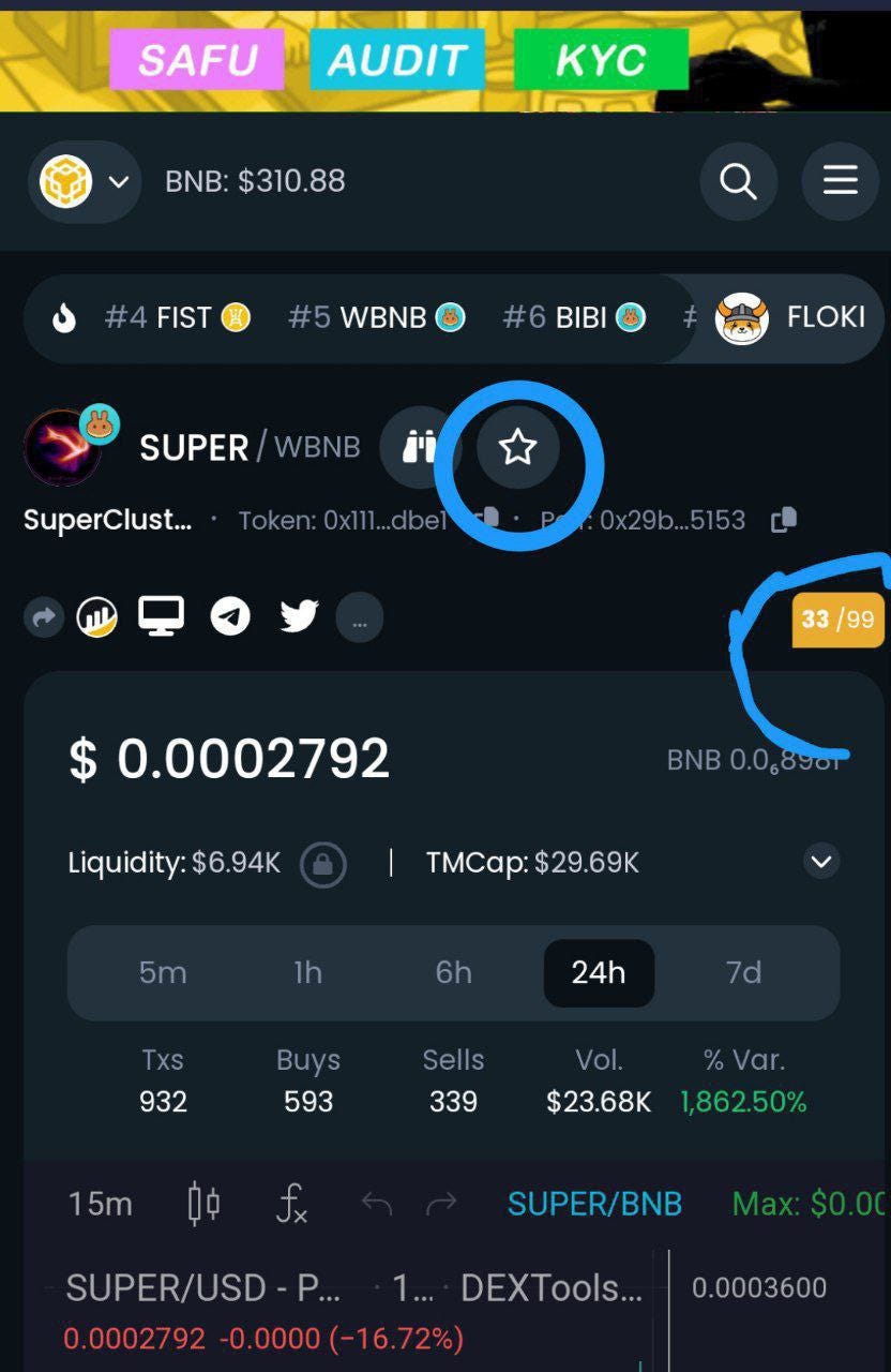 DEXTOOLS - SuperCluster Official - Medium