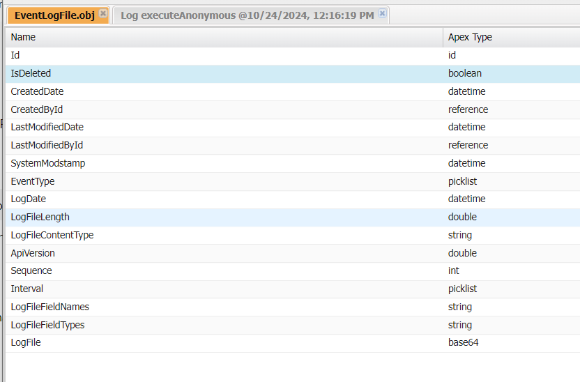 Long List of Events from Event Browser | by Salesforce 101 | Medium