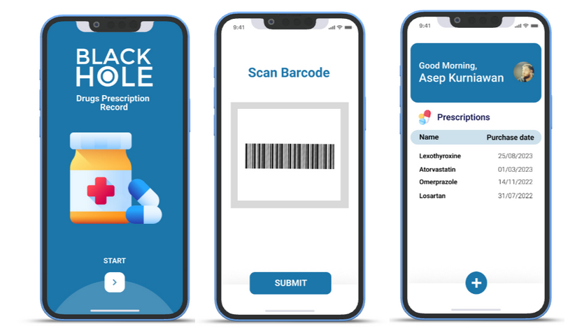 Bio Farma X MIT Hacking Medicine : Drugs Prescription Record Apps | by ...