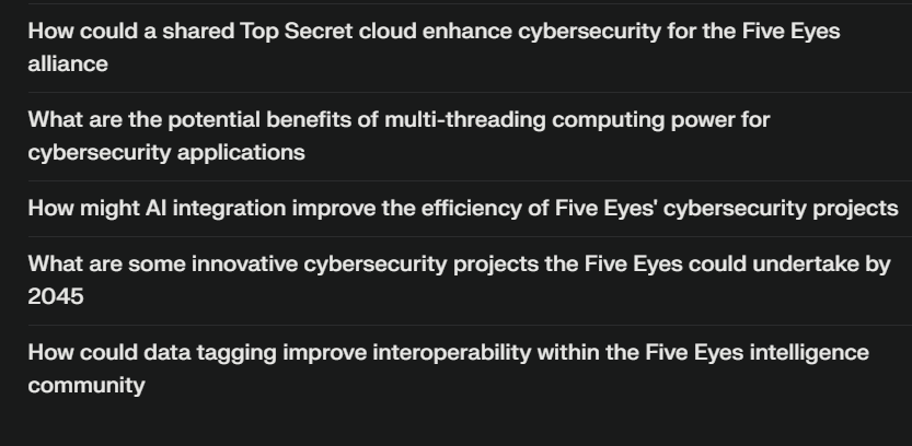 30 Innovative Projects the Five Eyes Alliance Can Complete by 2045 ...