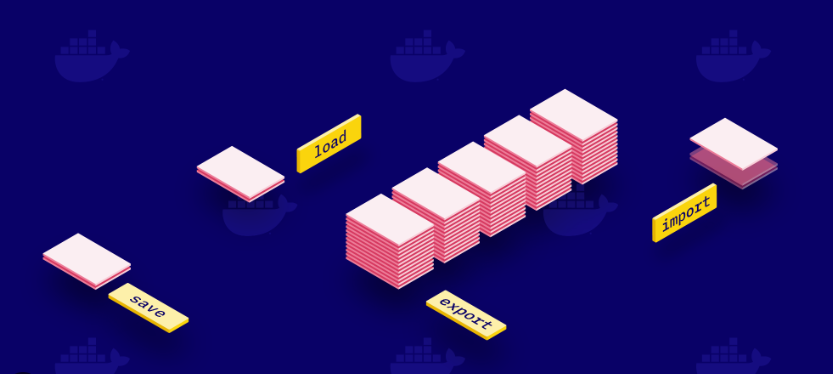 Commit, Save, Transfer, and Load: Managing Nginx Containers with ... Commit, Save, Transfer, and Load: Managing Nginx Containers with ...
