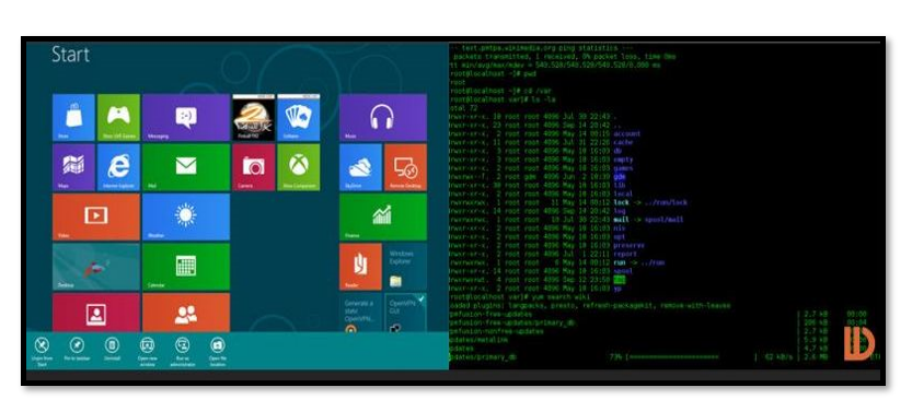 Difference between event-driven and command line programming | by ...