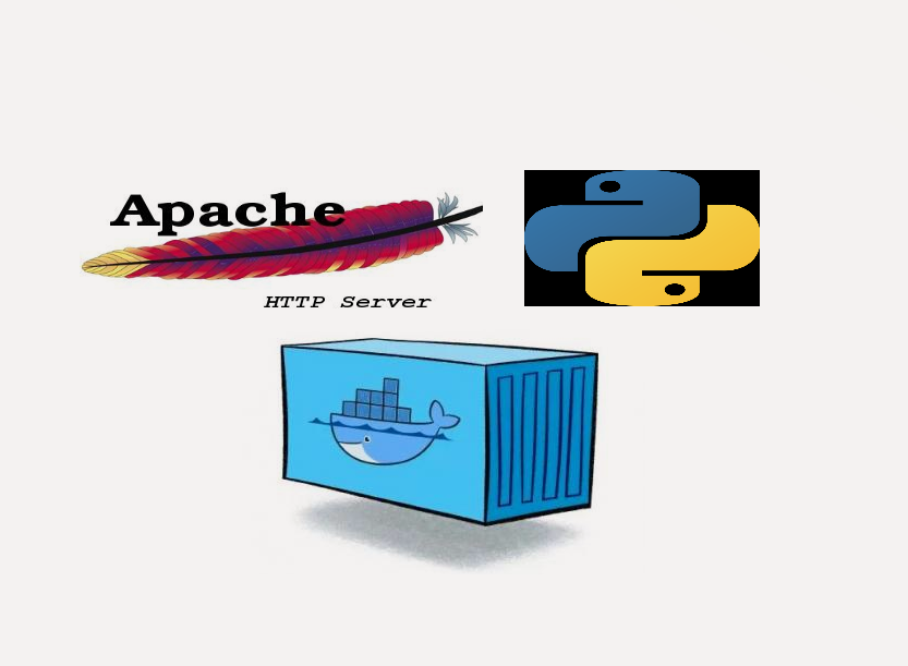 Web-server and python interpreter in Docker Container | by Ansh@24 | Medium