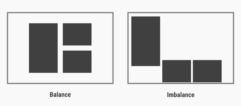 Layout design is an important part of creating a visually appealing ...