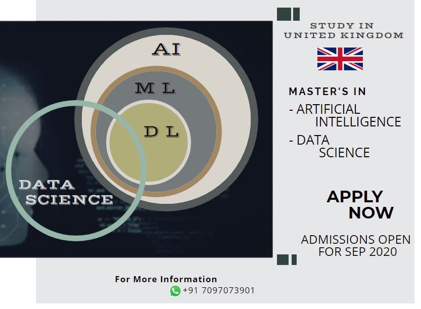 AI & DATA SCIENCE. What is AI & Data Science? Skill Sets… | by Dchos ...