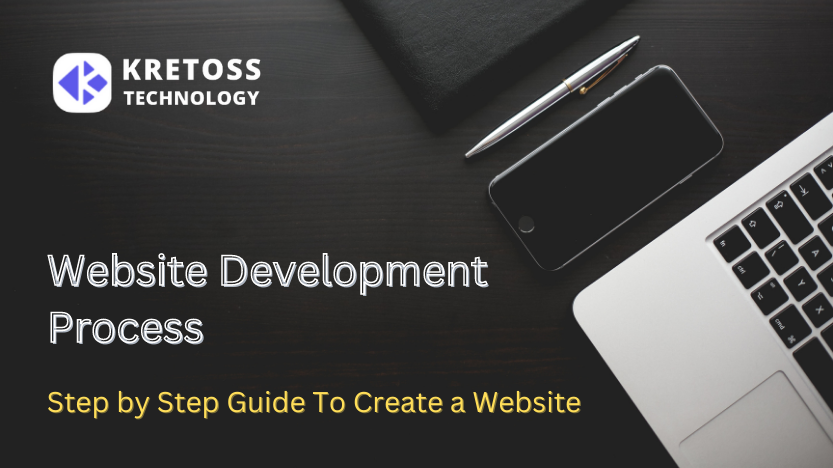 What are the 5 Steps for Website Development Process (Infographic ...