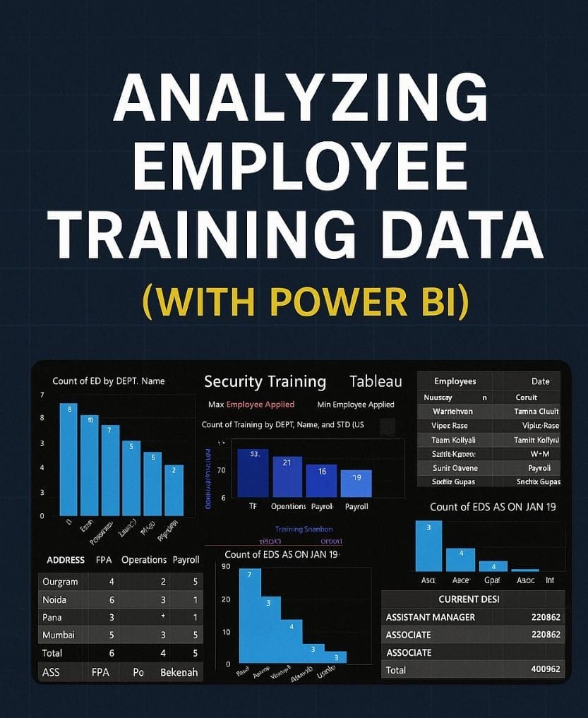 Cracking Power BI: How I Modeled a Real-World Training Dataset for ...