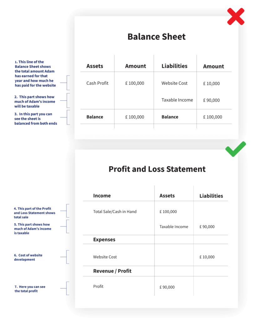 How to Classify Buying a Website Domain Name for Taxes: Smart Tax Tips ...